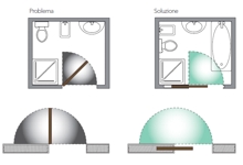 Velo System - Infissi e Serramenti